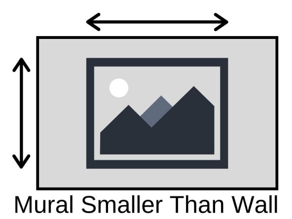 How to Calculate Wallpaper Mural Size | Video Tutorial | About Murals